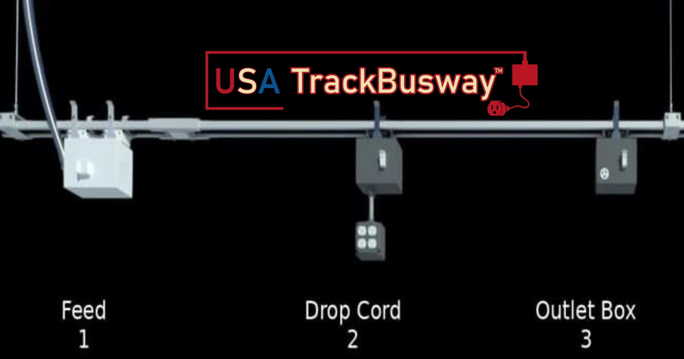 BIM & Design Tools | Steel Track Busway