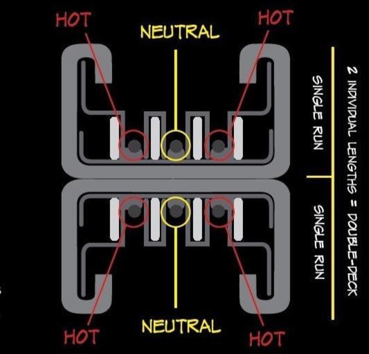 Electrical Busway Lengths I Open-Slot Flexibility I Three-Phase Track ...